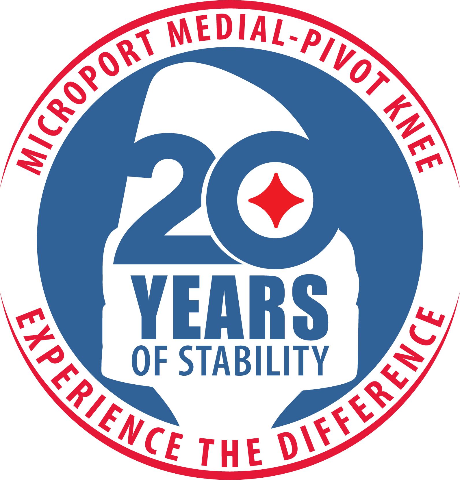 Medial-Pivot Knee ⋆ MyMPO™ • Full Function, Faster® • MicroPort ...